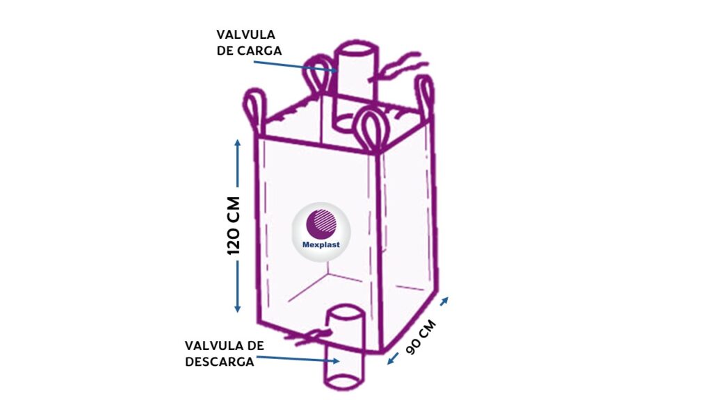 SUPER SACO 90x90x120 CM MOD. DOBLE VALVULA CAPACIDAD 1000 KG APROX ...
