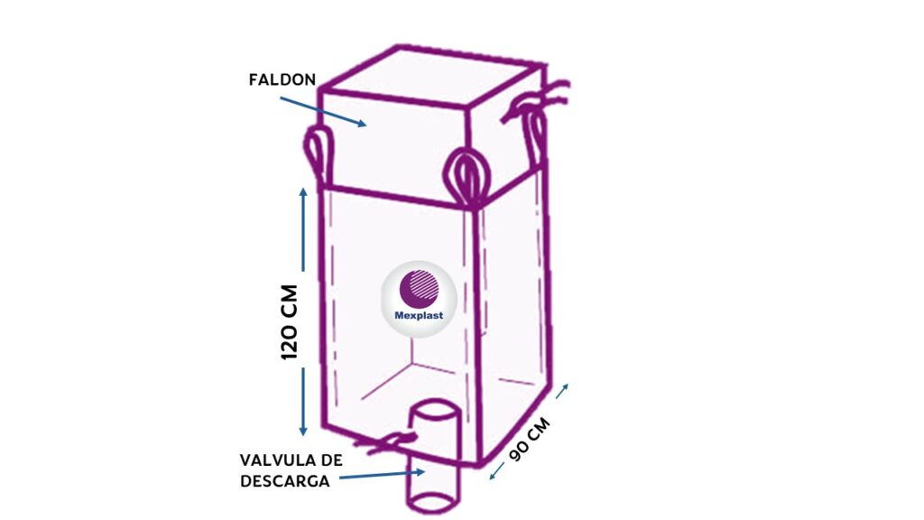 SUPER SACO 90x90x1.20 CM MOD. FALDON Y VALVULA DE DESCARGA CAP. 1000 ...